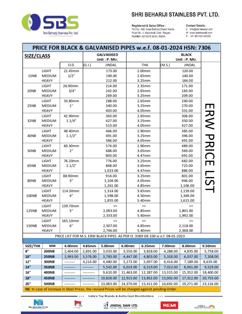 Stainless Steel Pipes Fittings 304 Stainless Steel Pipe Price List